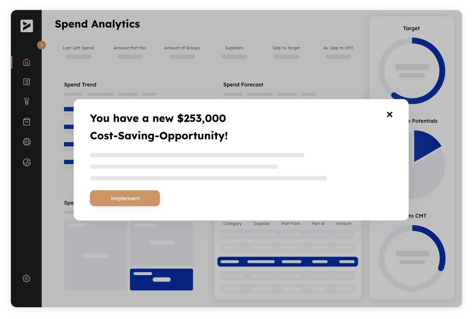 Procurement Intelligence Software | ivoflow